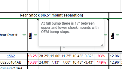 Shock, Springs & Suspension Information Chart Matrix | Page 23 | Jeep ...