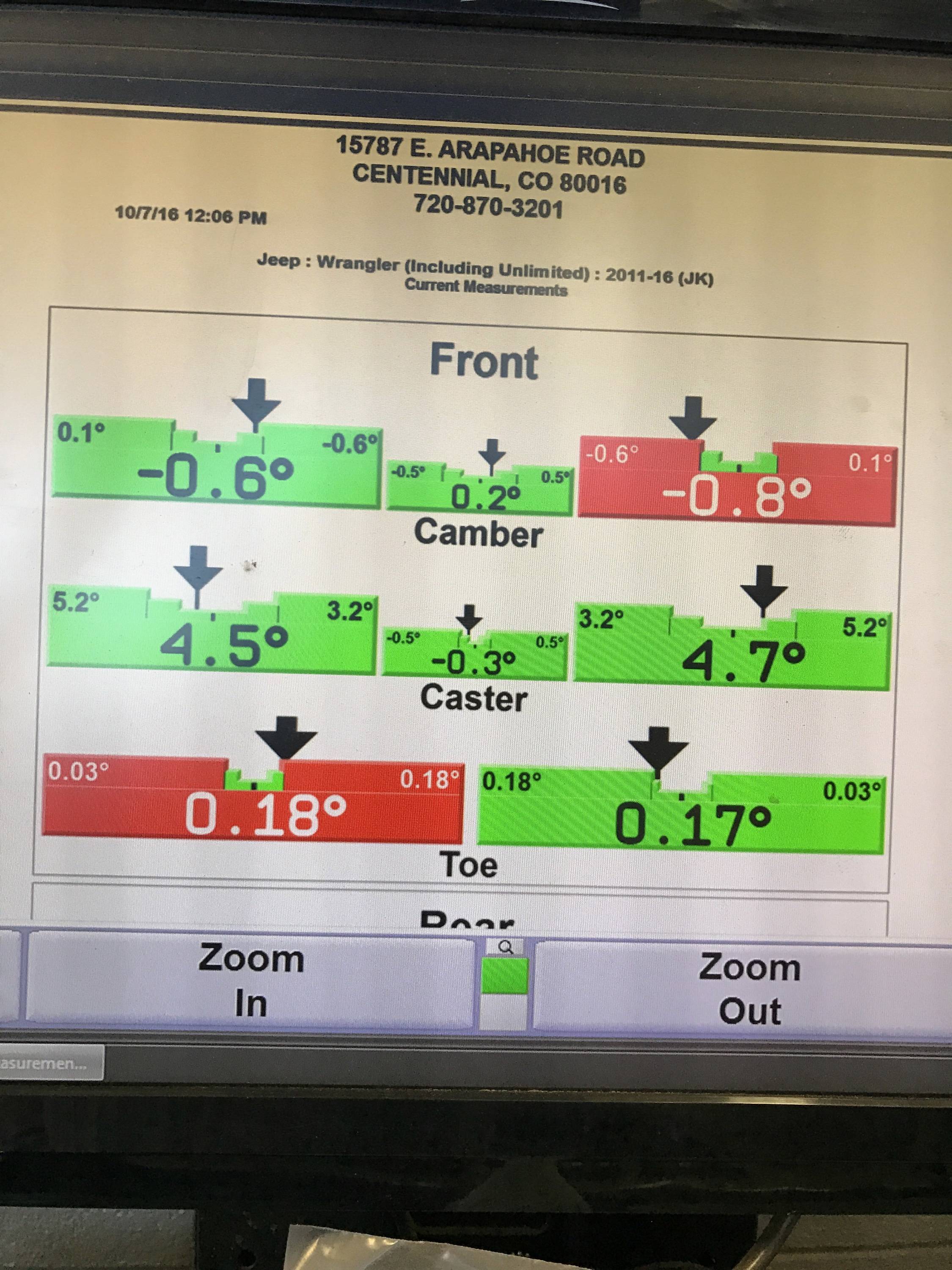 Need alignment? | Jeep Wrangler Forums (JL / JLU) -- Rubicon, 4xe, 392 ...