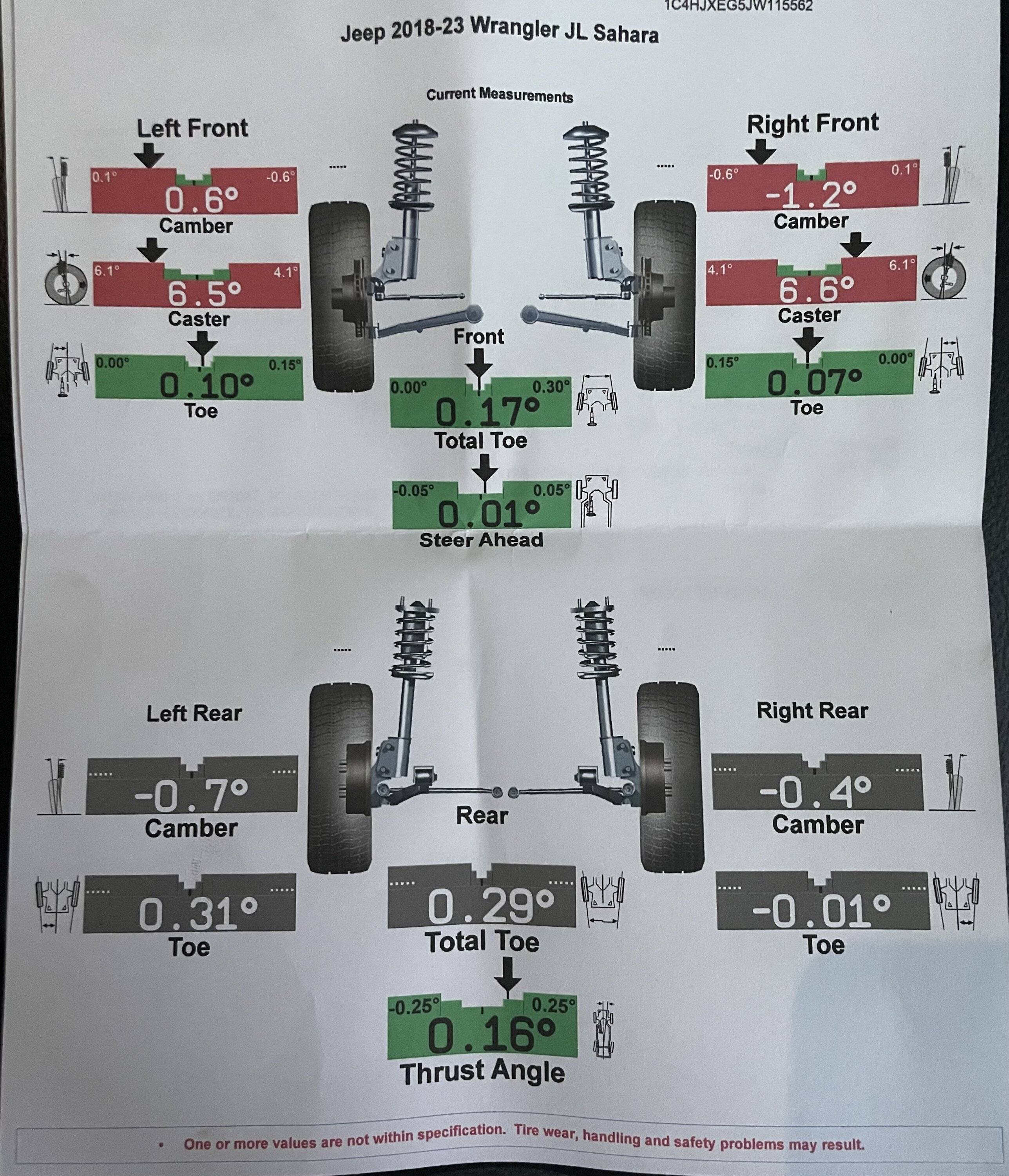 Caster Specification for the JL | Page 12 | Jeep Wrangler Forums (JL ...
