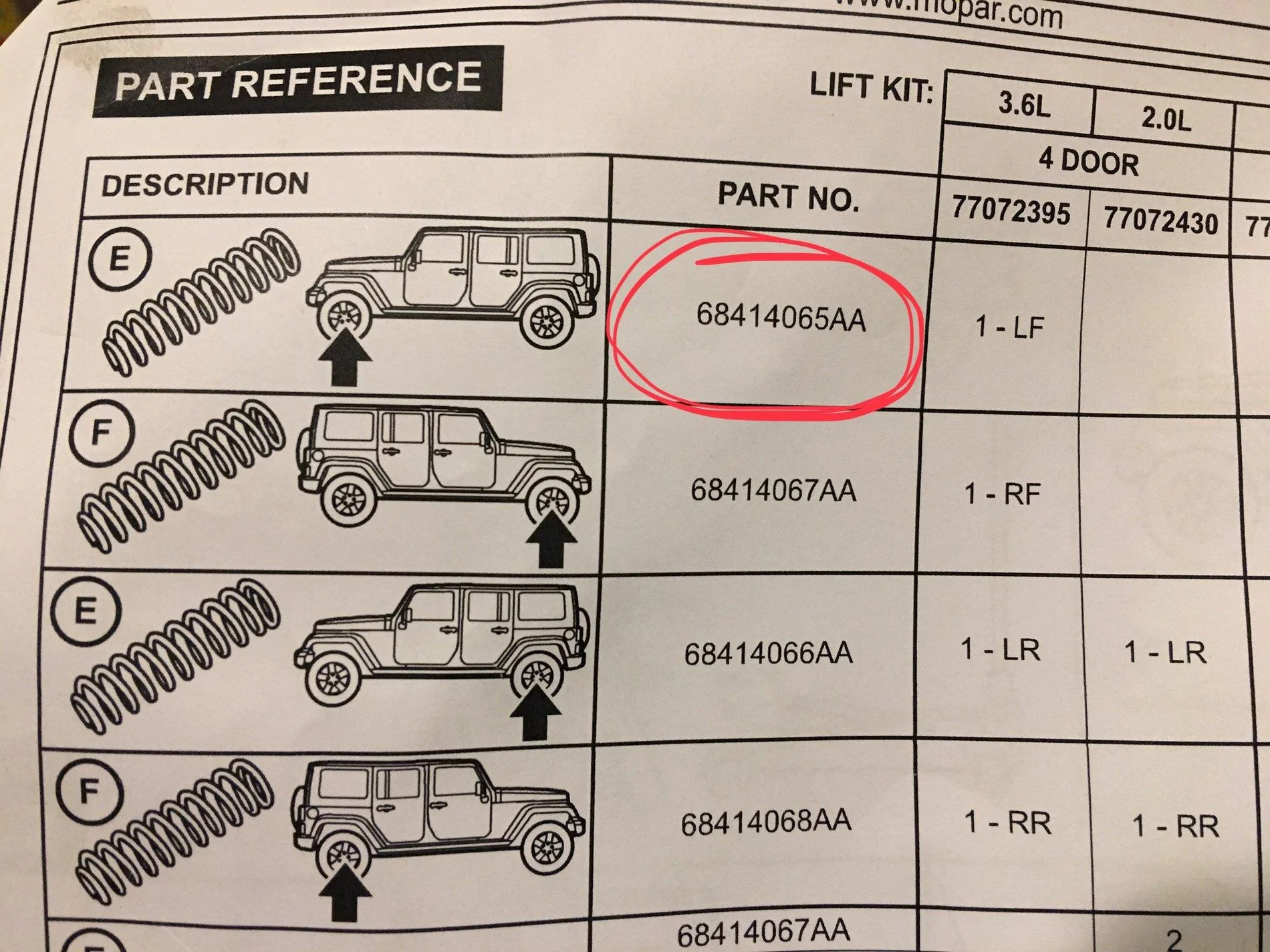 Mopar 2" lift JLUR - different spring part numbers for each side | Jeep ...