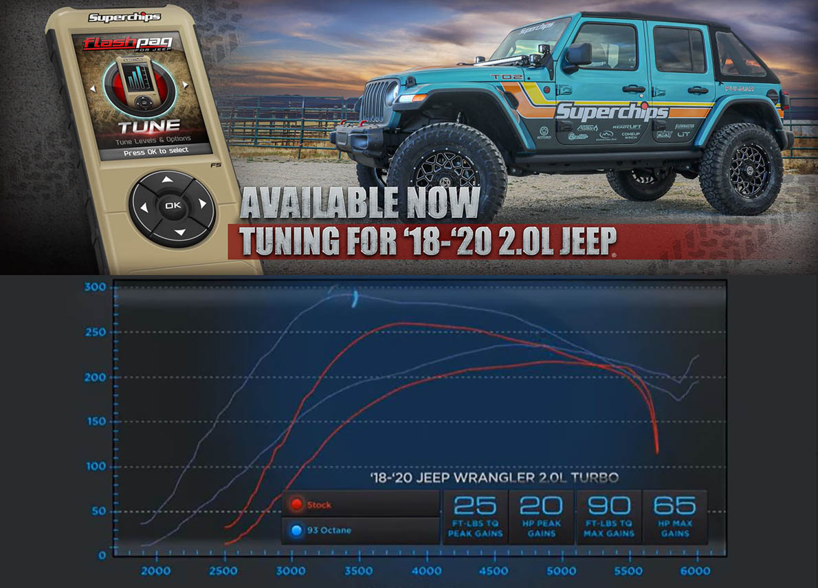 2.0L Flash Tune With Superchips Flashpaq Tuning For Jeep Wrangler JL ...